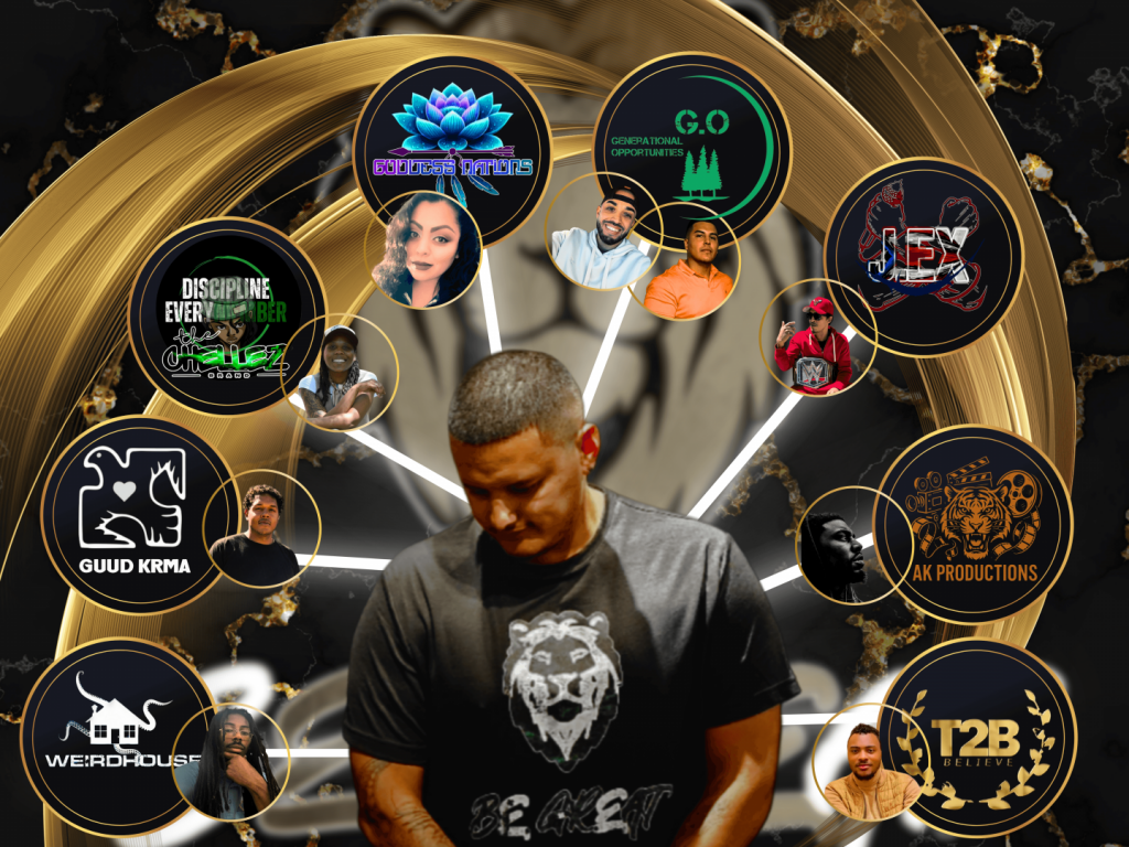 Meet Derrick DeLeon | CEO | Be Great Hierarchy | Mogul - SHOUTOUT COLORADO